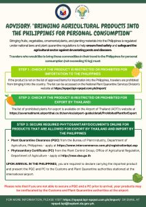 ADVISORY FOR TRAVELERS: BRINGING AGRICULTURAL PRODUCTS INTO THE ...
